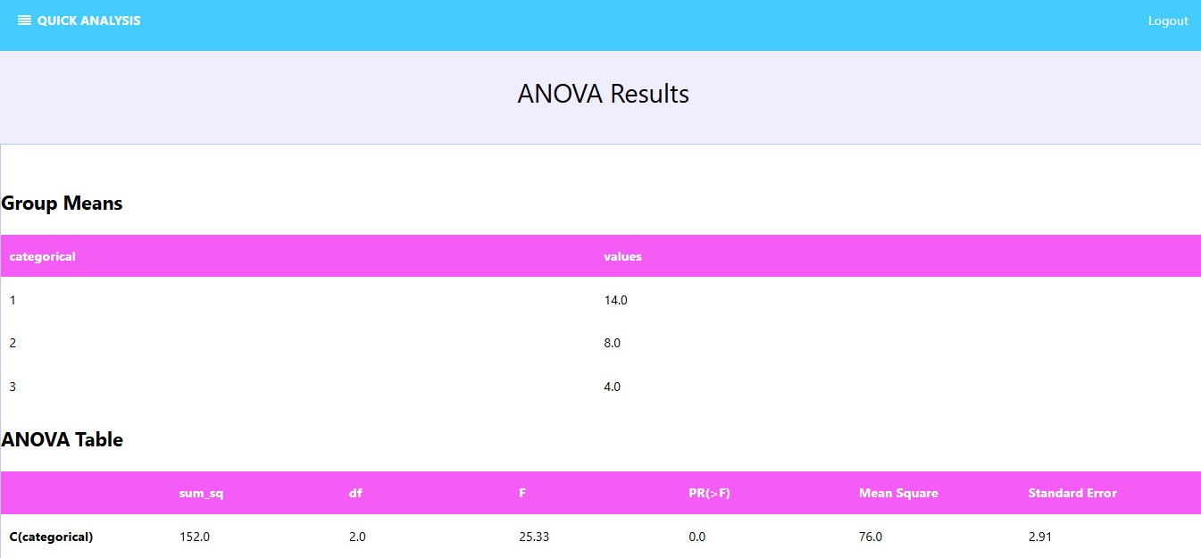 Web Developer Portfolio